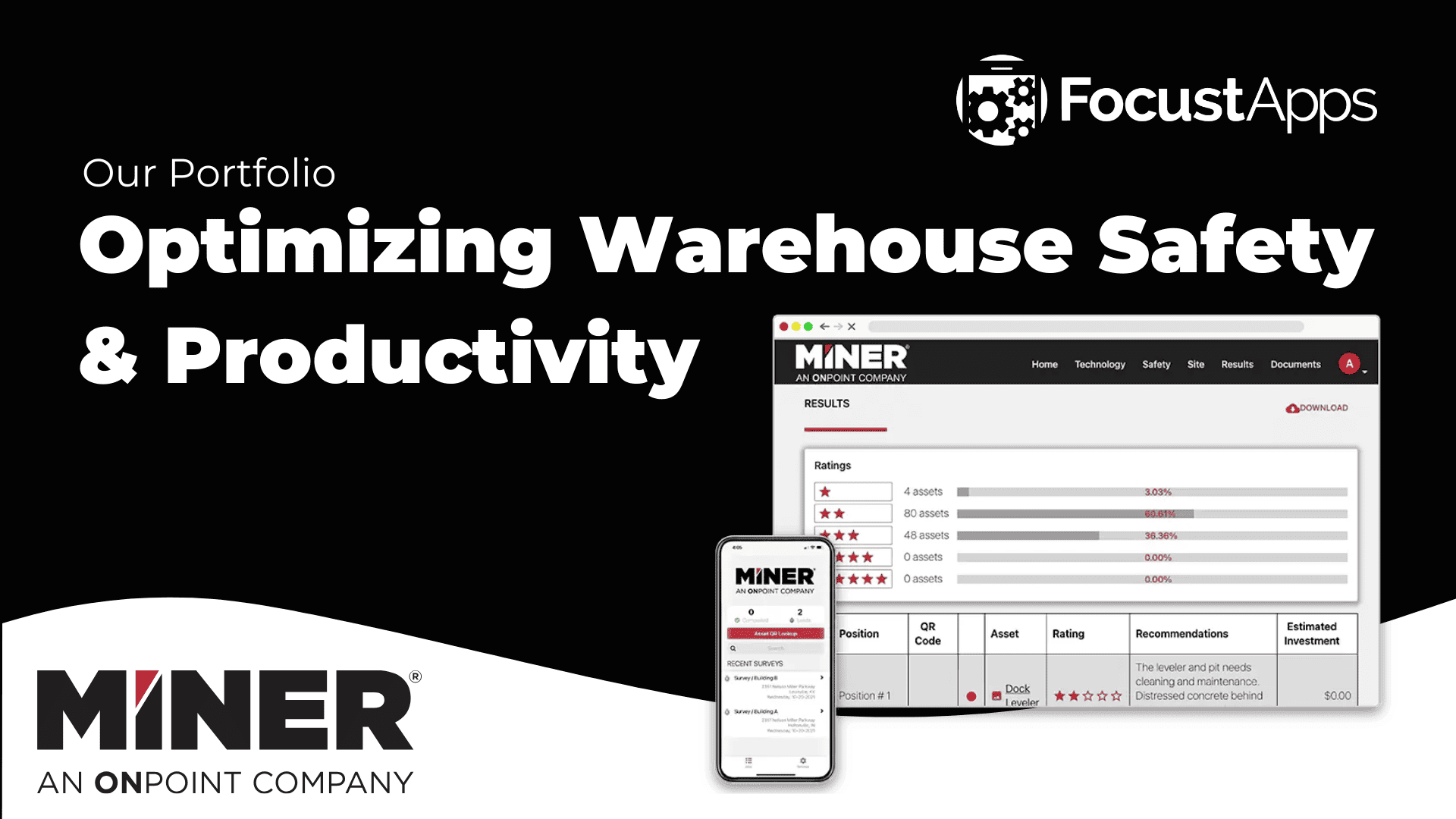 MINER SafeCHECK | FocustApps LLC